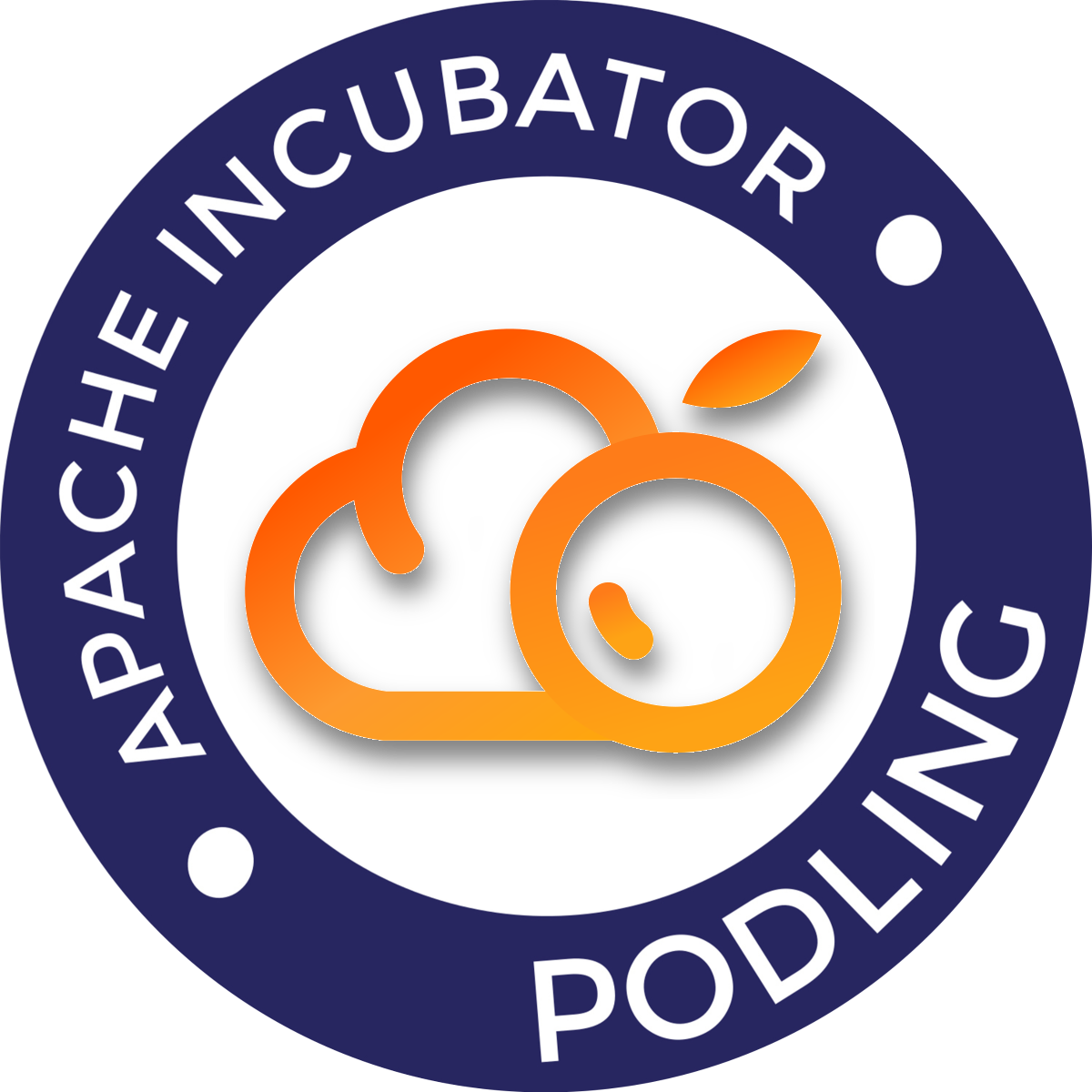 Apache Cloudberry Incubating Apache Cloudberry Incubating 
